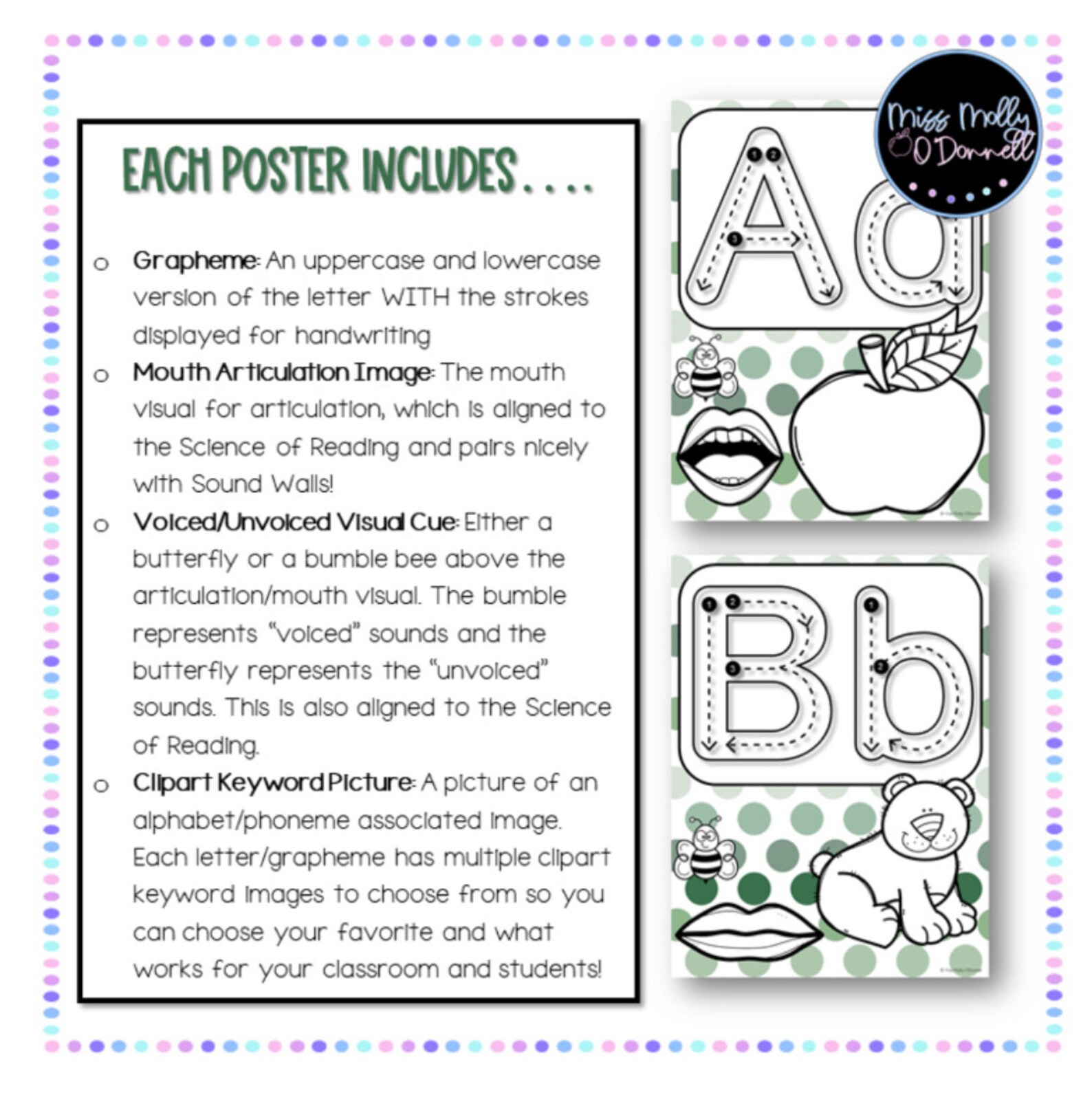 Green Farmhouse Classroom Decor, Kindergarten Alphabet Posters ...