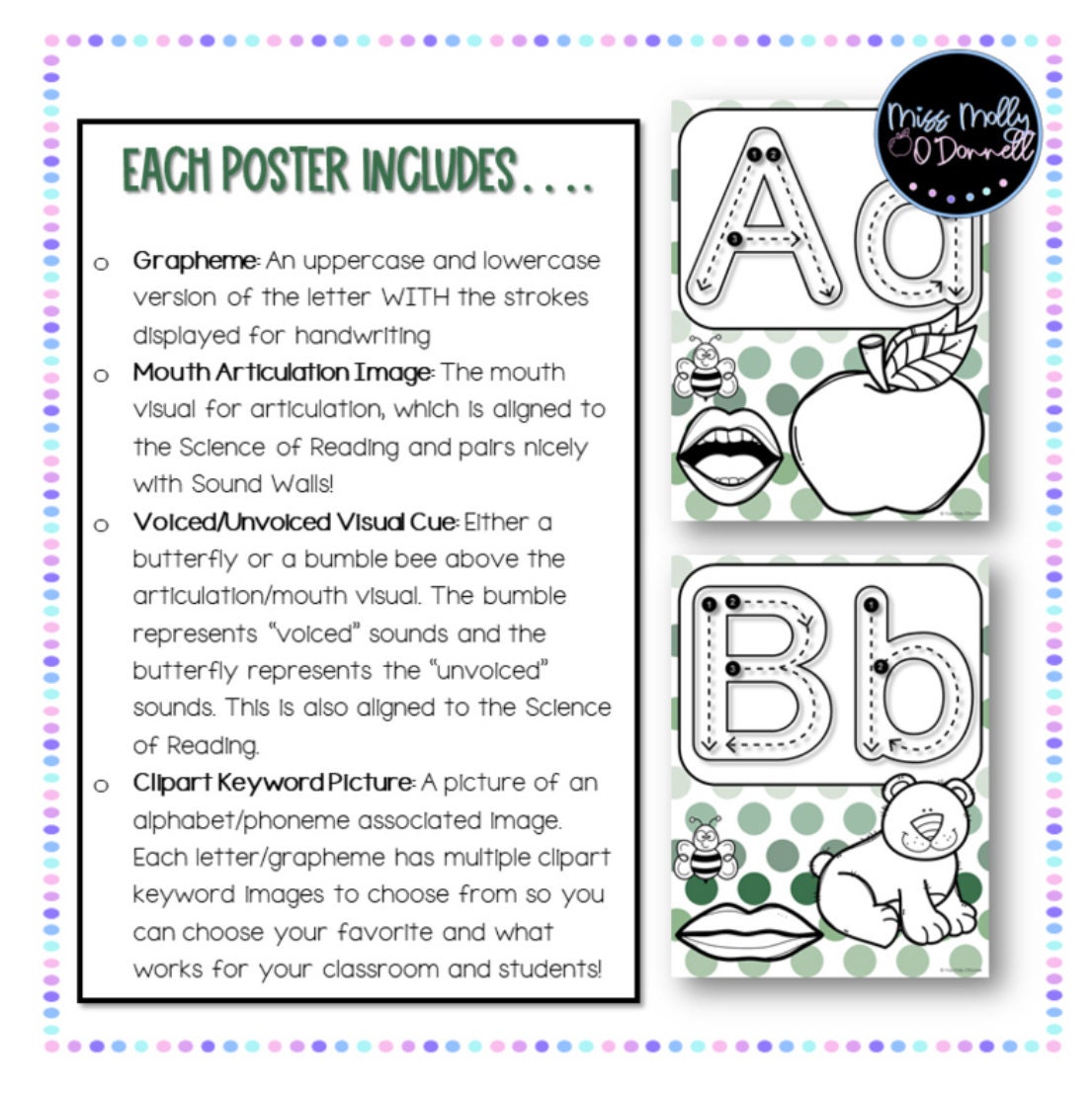 Green Farmhouse Classroom Decor, Kindergarten Alphabet Posters ...