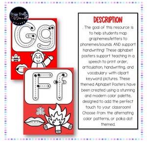 Black and Red Ladybug Classroom Decor, Kindergarten Alphabet Posters ...