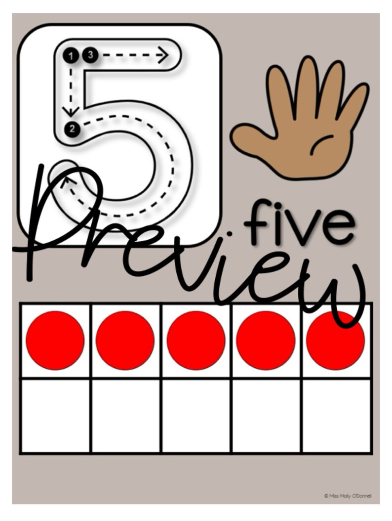 Ten Frame Number Posters 0-20: Modern Boho Neutral Classroom Decor for ...