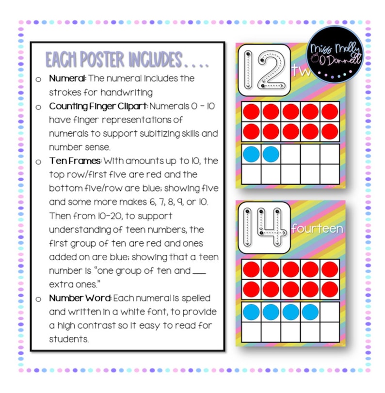 Ten Frame Number Posters 0-20: Retro Classroom Decor, Groovy Classroom ...