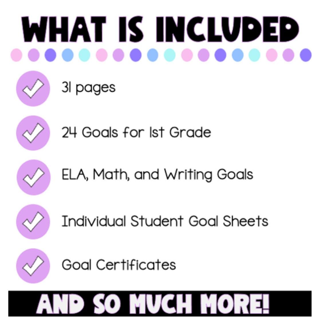 First Grade Assessment, Student Data Tracking Binder, 1st Grade Binder ...