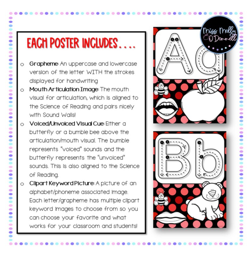 Black and Red Ladybug Classroom Decor, Kindergarten Alphabet Posters ...