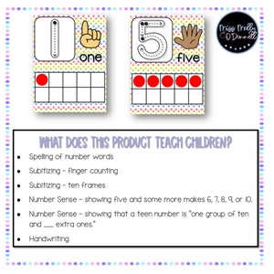 Ten Frame Number Posters 0-20: Retro Classroom Decor, Groovy Classroom ...