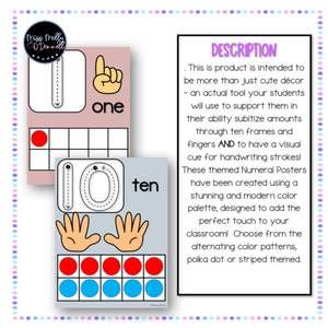 Ten Frame Number Posters 0-20: Modern Boho Neutral Classroom Decor for ...