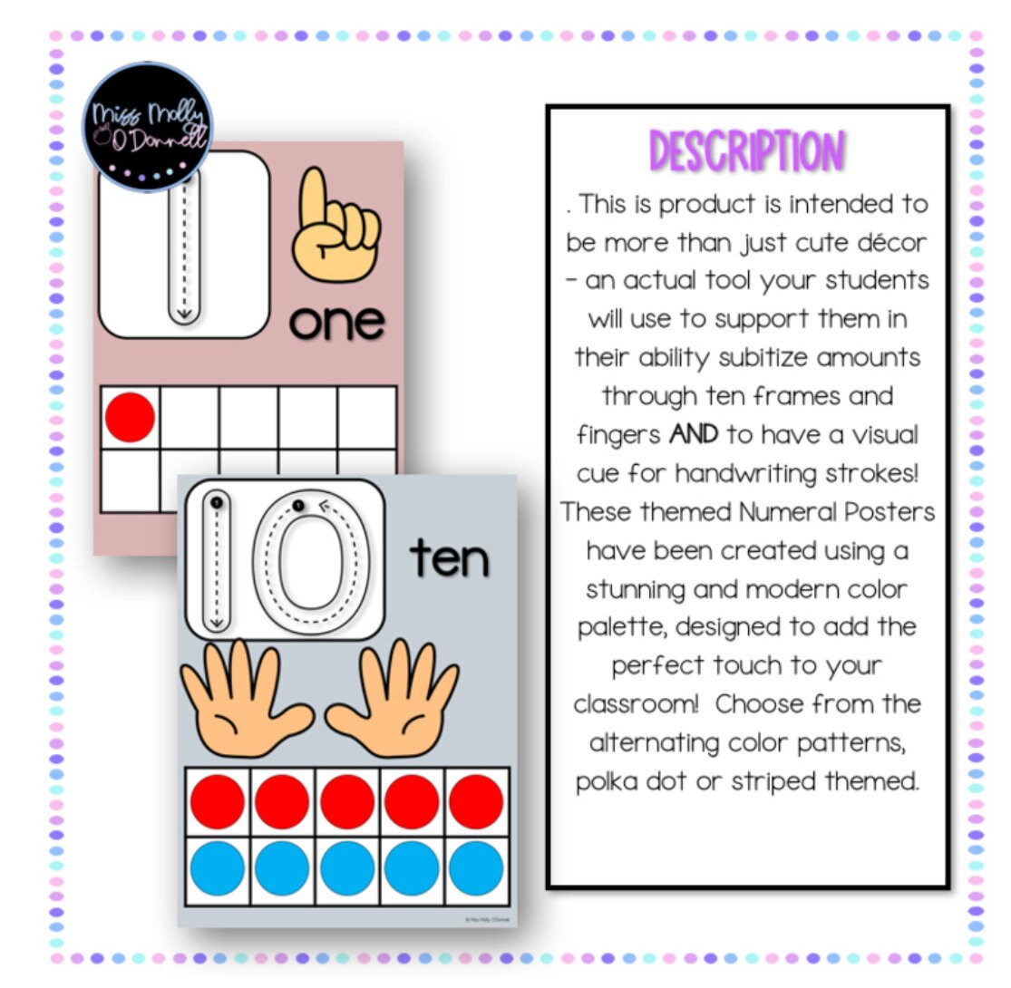 Ten Frame Number Posters 0-20: Modern Boho Neutral Classroom Decor for ...