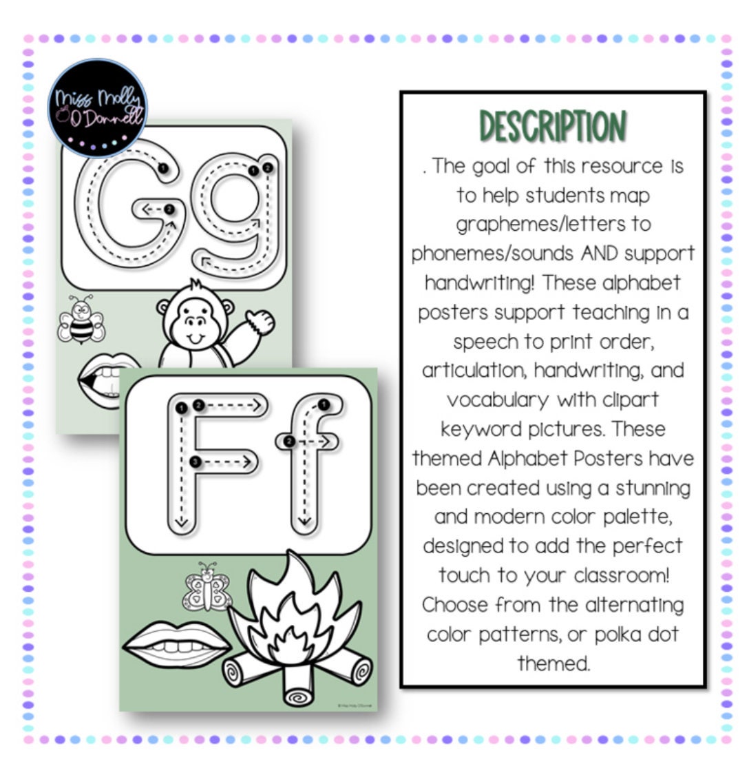 Green Farmhouse Classroom Decor, Kindergarten Alphabet Posters ...