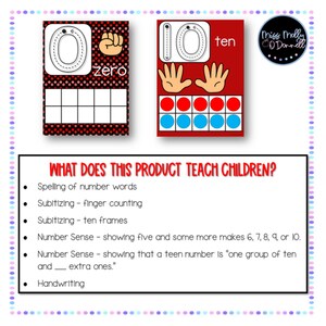 Ladybug Ten Frame Number Posters 0-20: Black and Red Classroom Decor ...