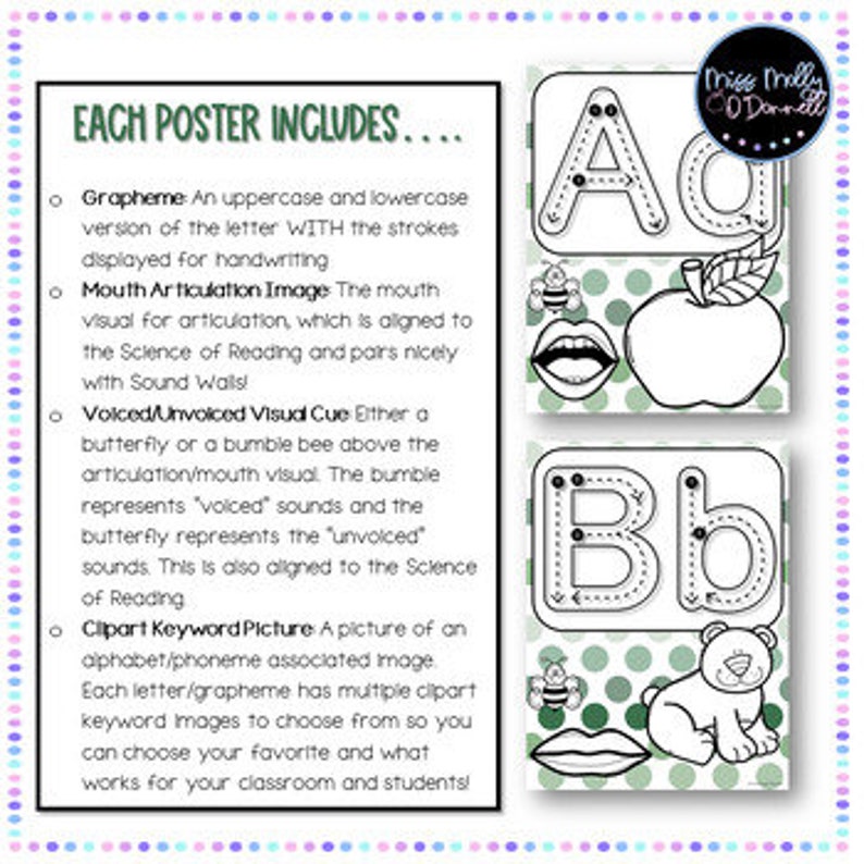 Green Farmhouse Classroom Decor, Kindergarten Alphabet Posters ...