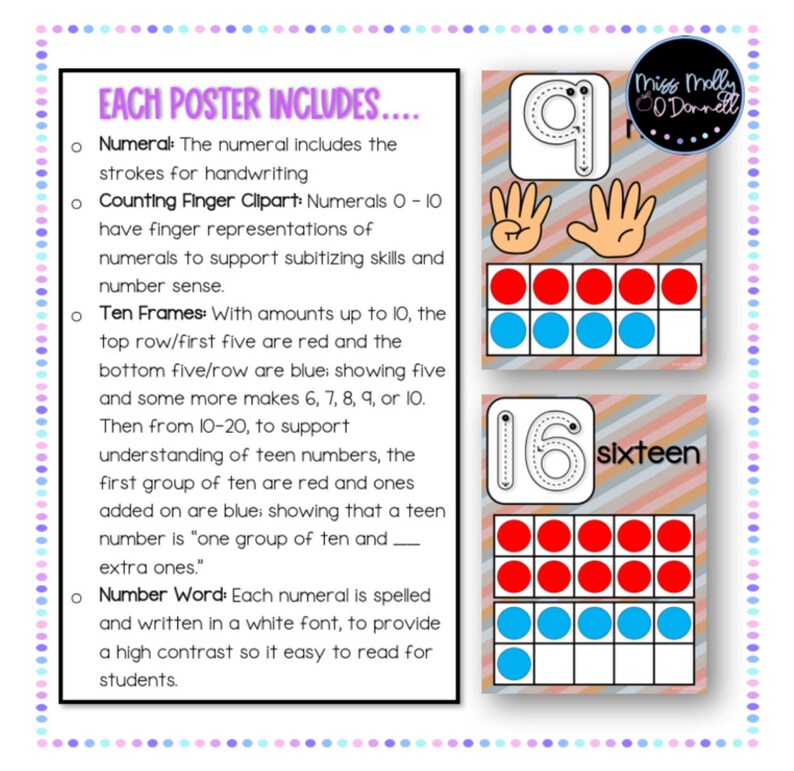 Ten Frame Number Posters 0-20: Modern Boho Neutral Classroom Decor for ...