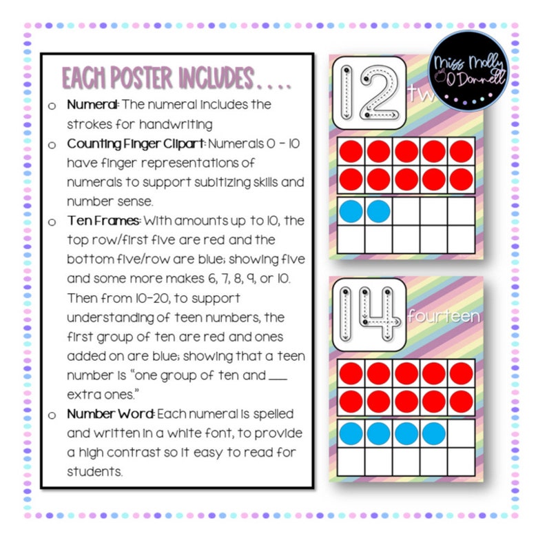 Ten Frame Number Posters 0-20: Rainbow Pastel Classroom Decor, Boho ...