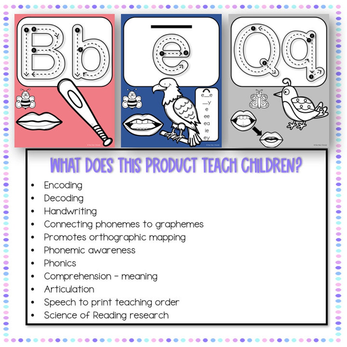 Kindergarten Science of Reading Sound Wall Poster With Lips, Phonics ...