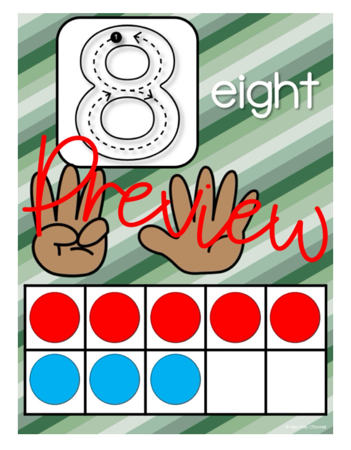 Ten Frame Number Poster 0-20: Eucalyptus Classroom Decor, Green ...