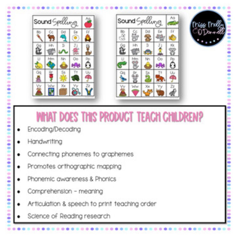 Modern Boho Classroom Decor, Kindergarten Alphabet Posters, Preschool ...