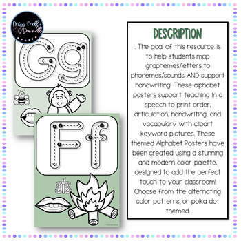 Green Farmhouse Classroom Decor, Kindergarten Alphabet Posters ...