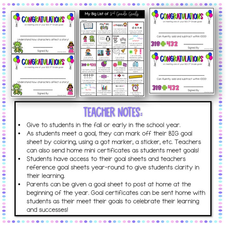 Third Grade Assessment, Student Data Binder, 3rd Grade Binder, 3rd ...