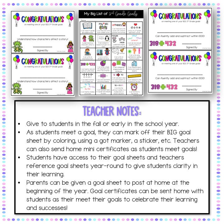 Third Grade Assessment, Student Data Binder, 3rd Grade Binder, 3rd ...