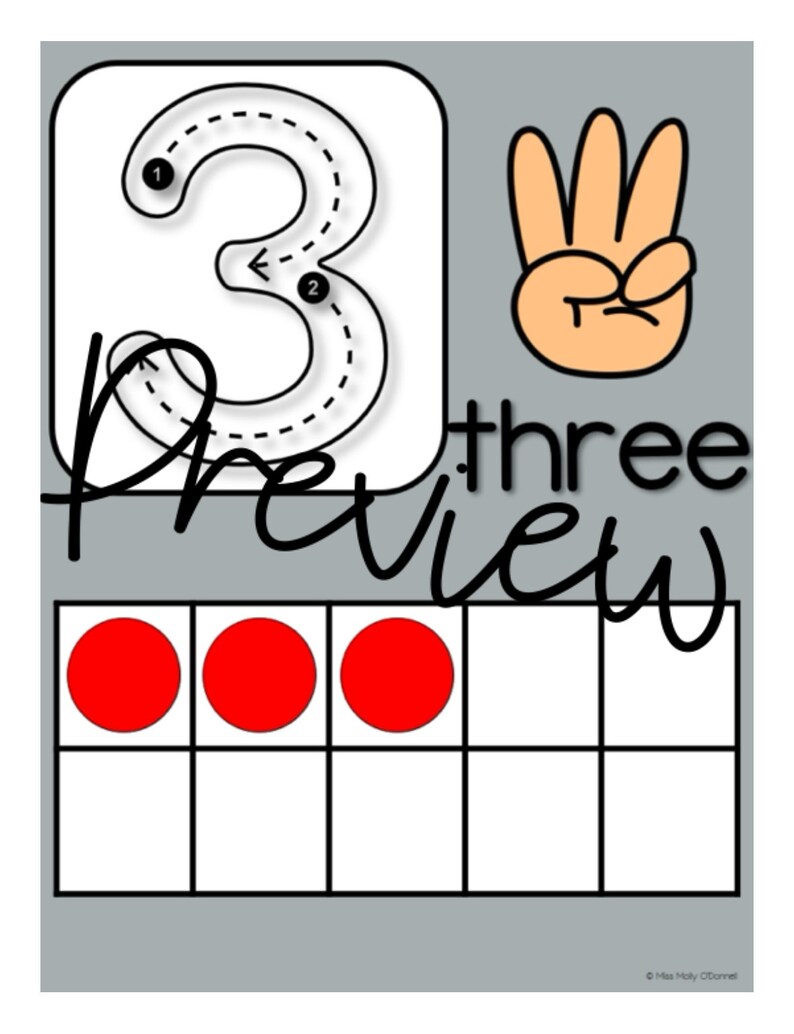 Ten Frame Number Posters 0-20: Modern Boho Neutral Classroom Decor for ...