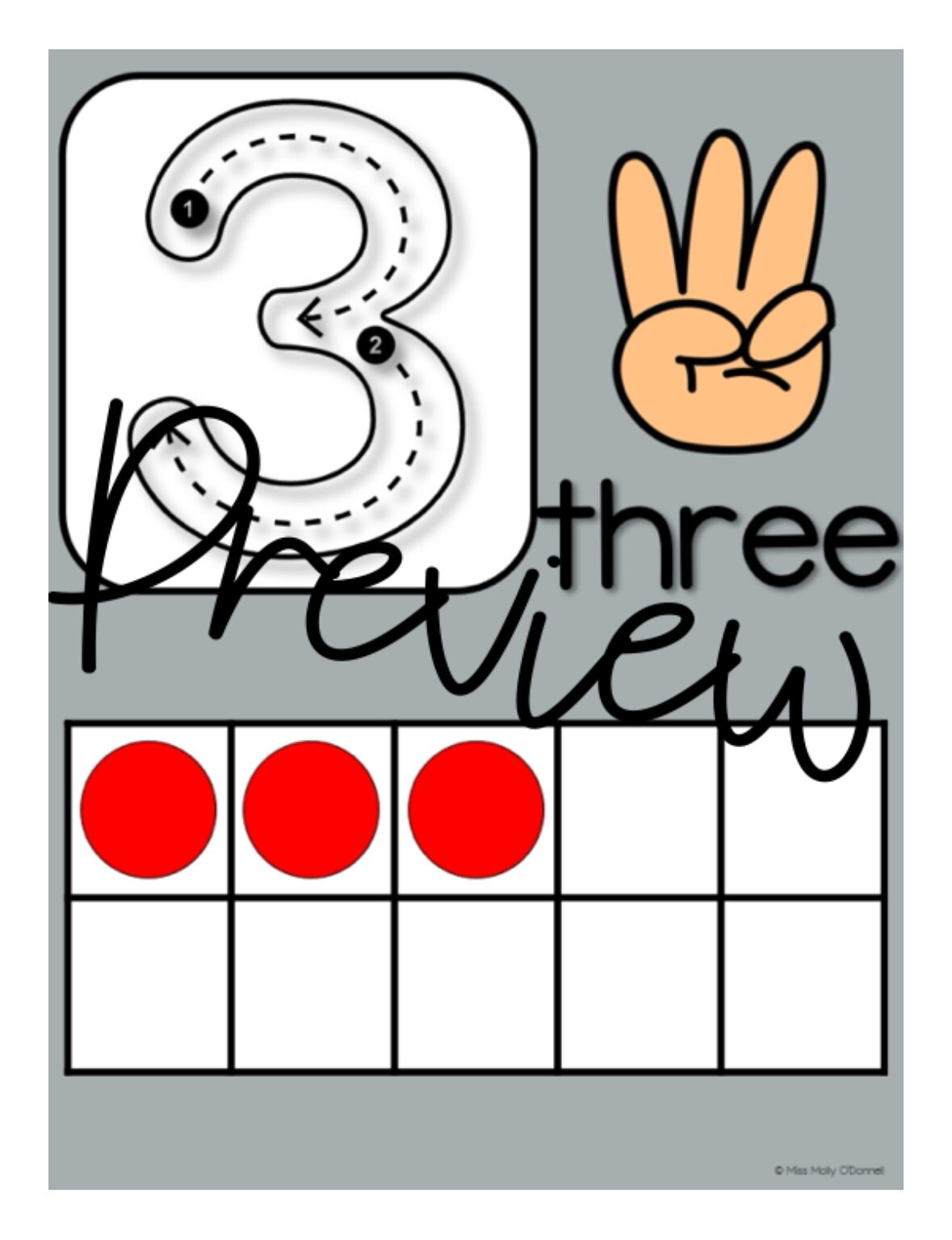 Ten Frame Number Posters 0-20: Modern Boho Neutral Classroom Decor for ...