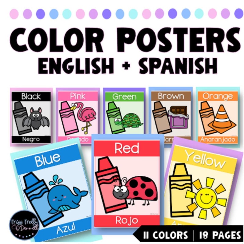 Spanish Classroom Posters - Etsy