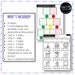 Phonics Orthographic Mapping MEGA BUNDLE: CVC Elkonin Boxes Printables ...