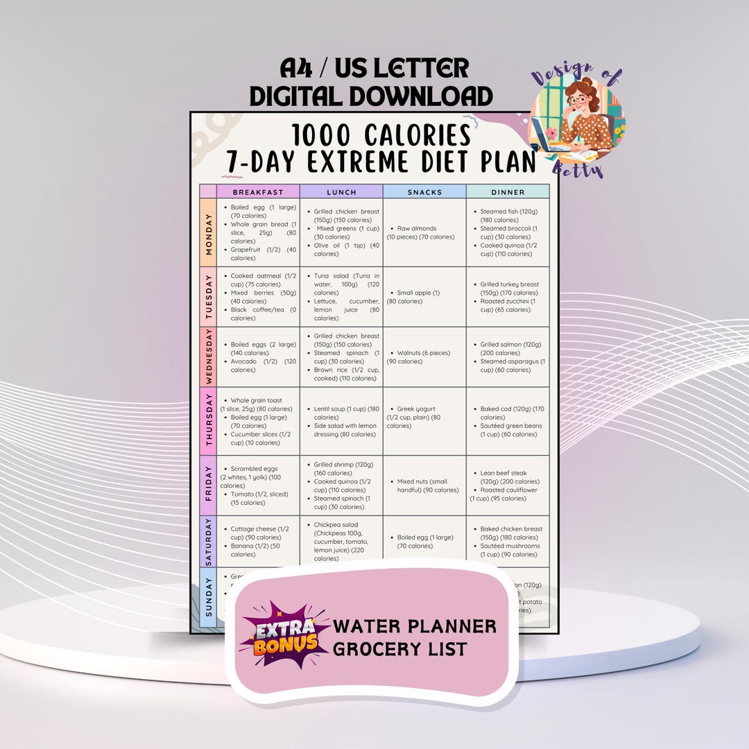 1000 Calories Extreme Diet Plan, Dietitian Low Calorie Diet Planner for ...