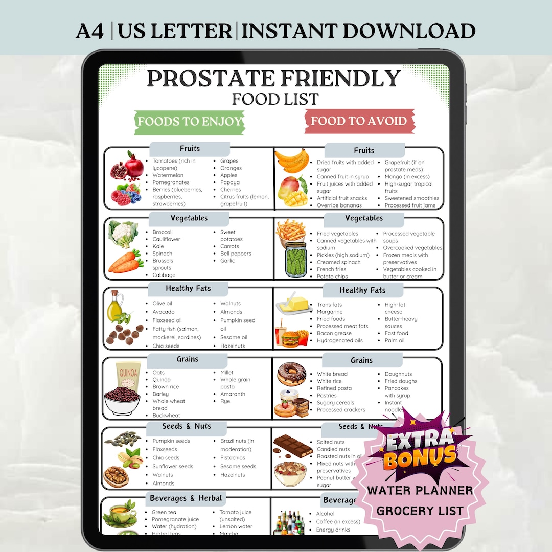 Prostate Friendly Food List, Prostate Diet Printable, Digital Grocery ...