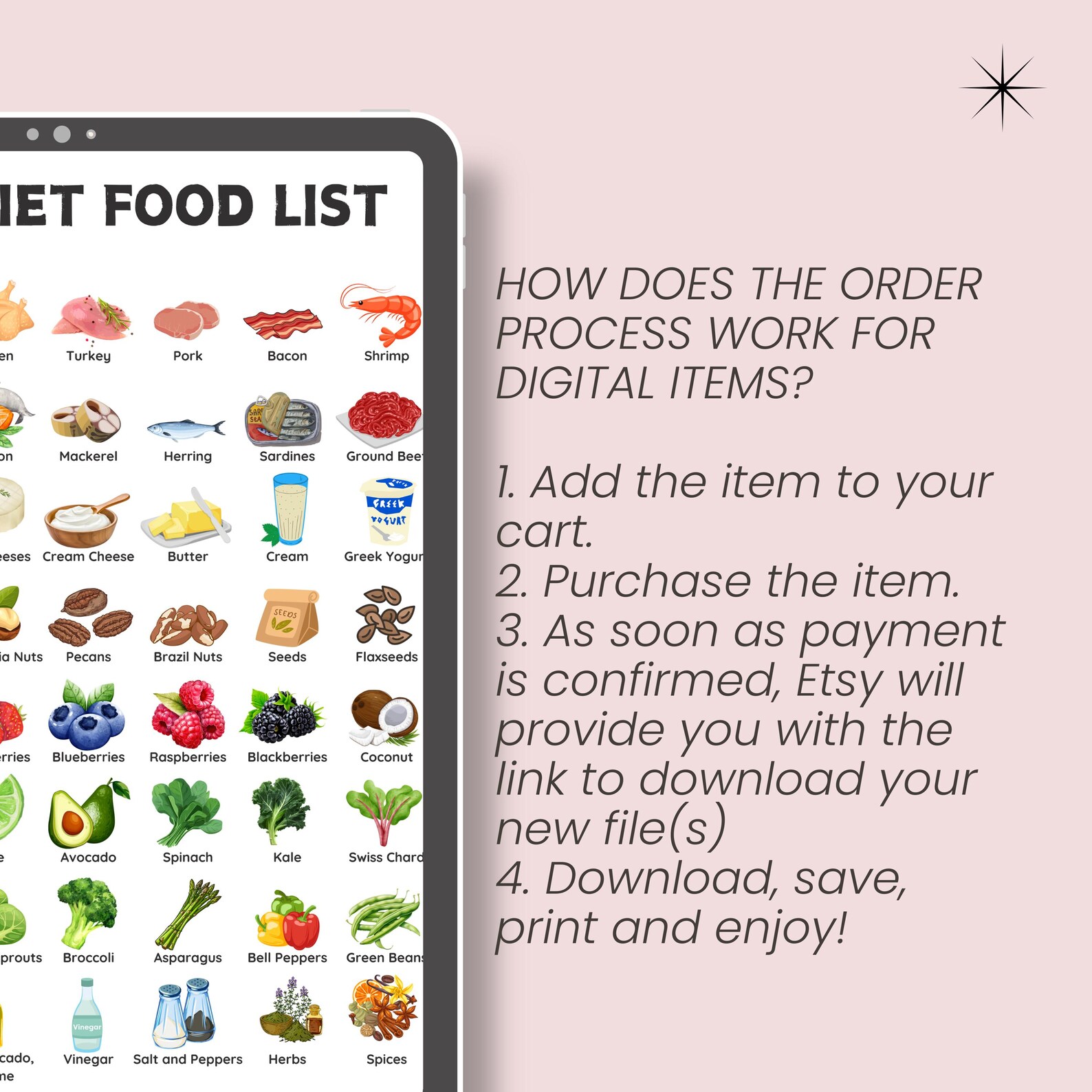 Keto Diet Poster, Ketogenic Diet Food List, Printable PDF, Food List ...