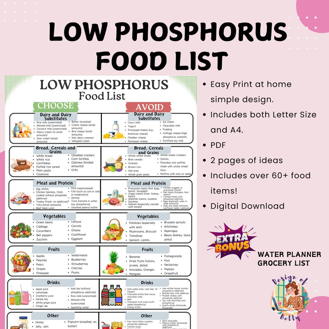 Low Phosphorus Diet Food List for Stage 4 Kidney Disease Renal Diet ...