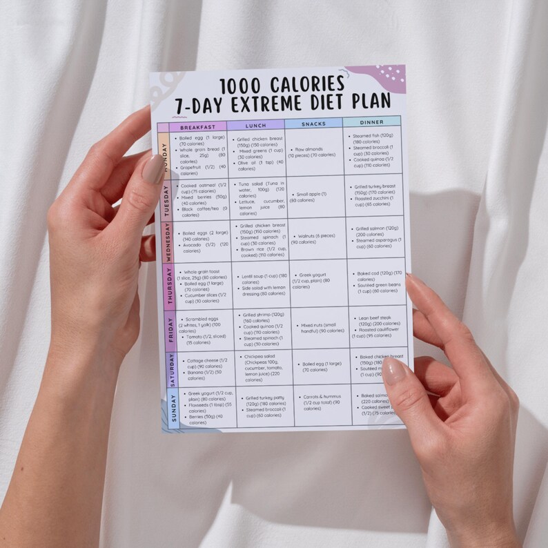 1000 Calories Extreme Diet Plan, Dietitian Low Calorie Diet Planner for ...