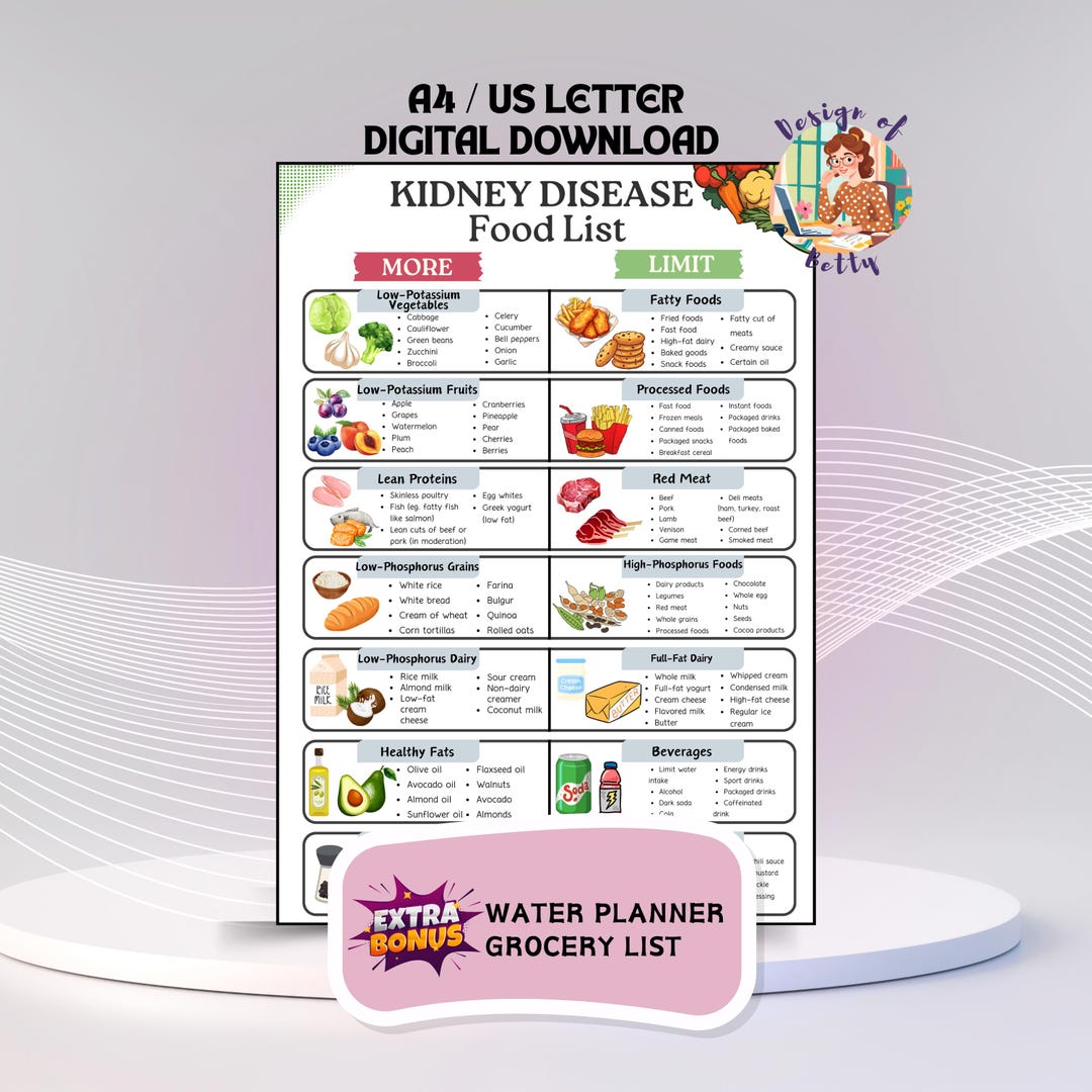 Kidney Friendly Food List, Low Potassium Low Sodium for Kidney Disease ...