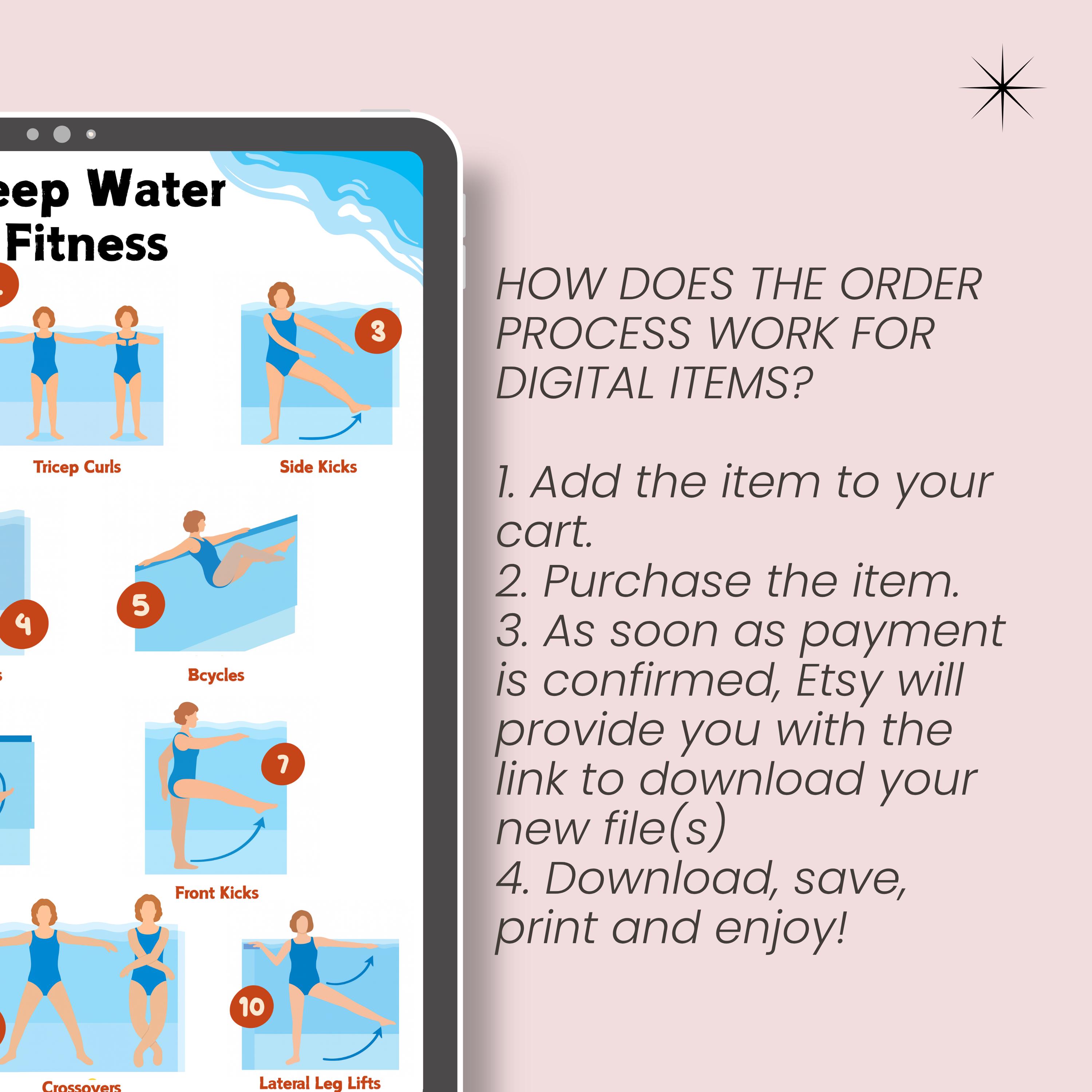 Water Aerobic Exercise Chart | Deep Water Fitness Routine | Low Impact ...