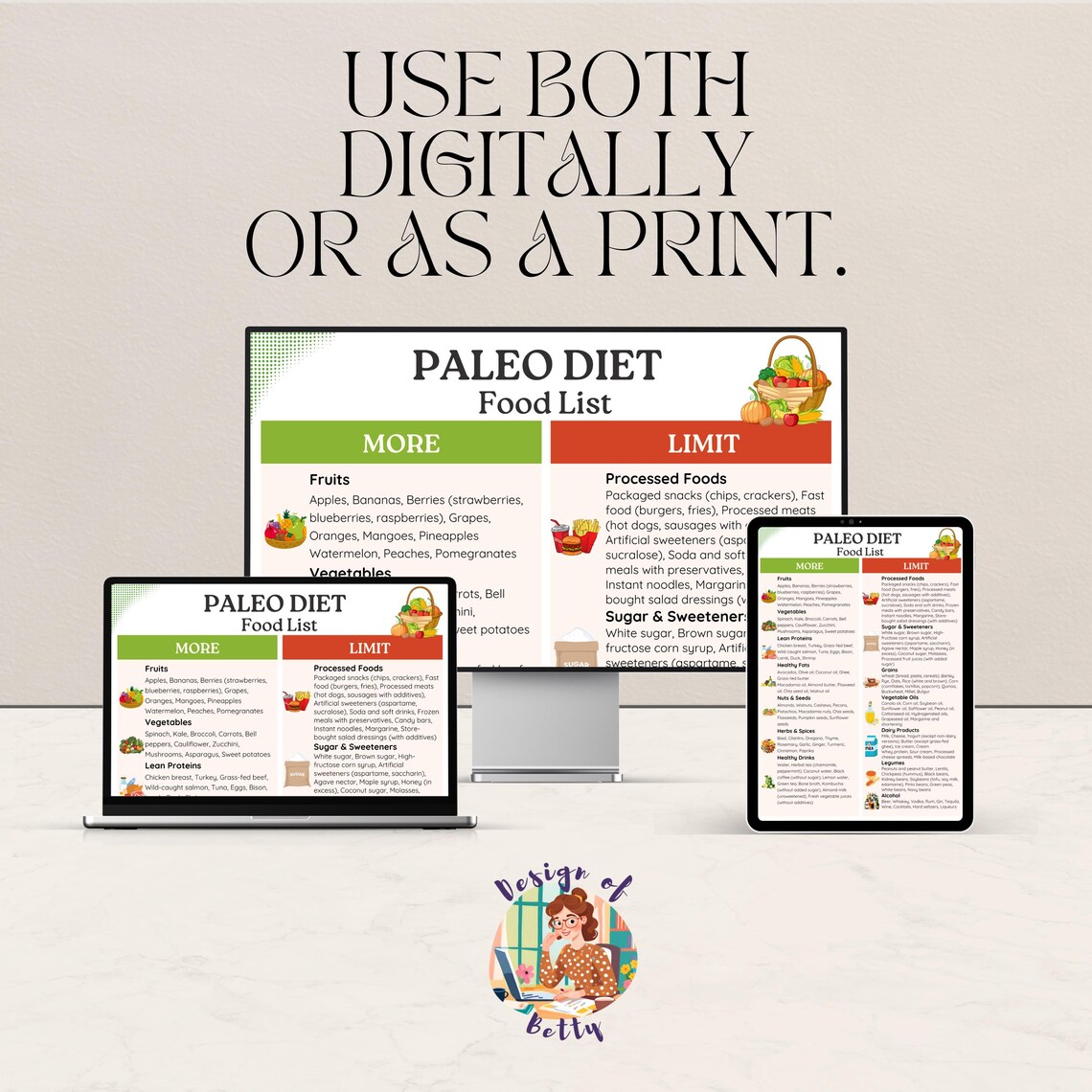 Paleo Diet Food List Printable, Paleo Diet Chart, Caveman Diet, Whole ...