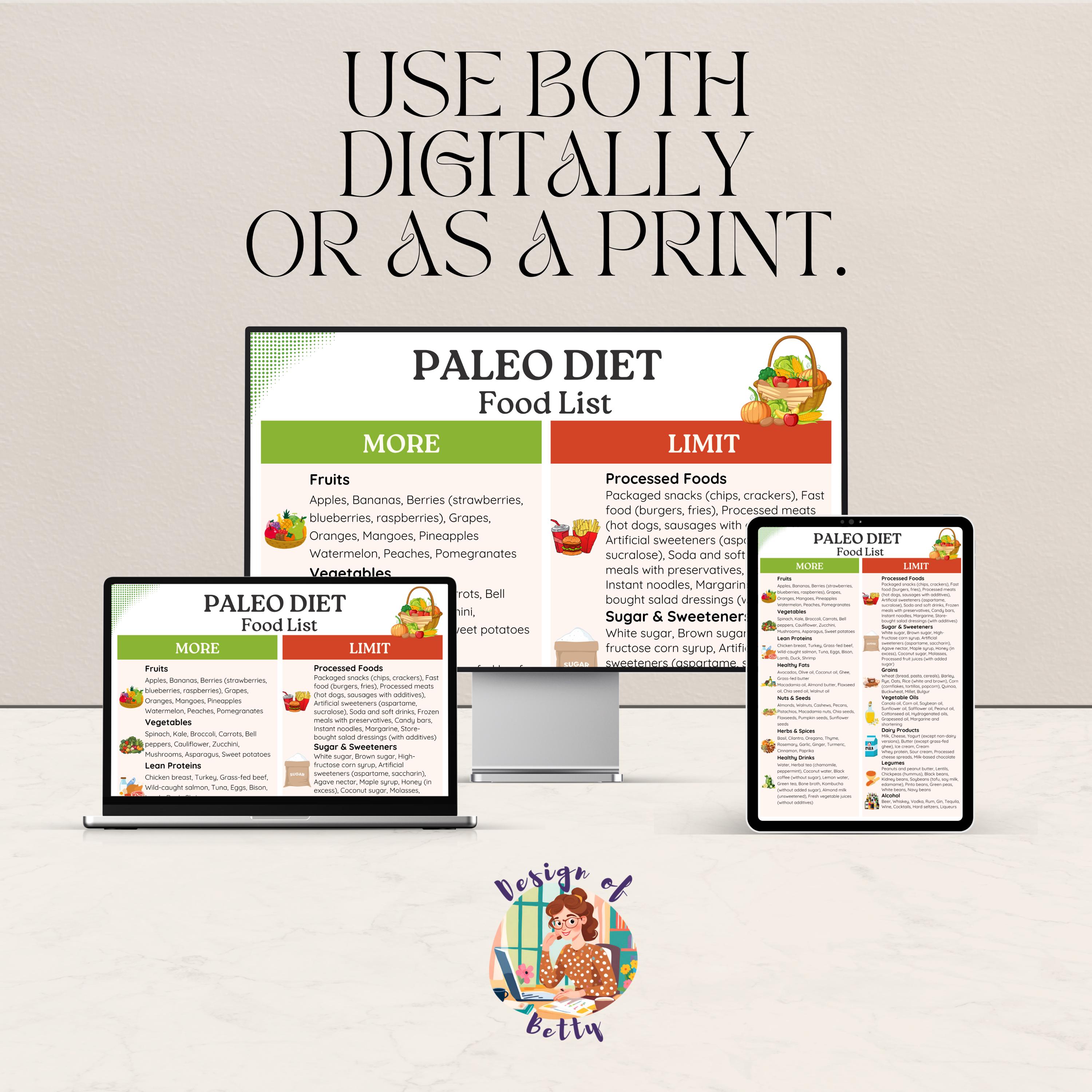 Paleo Diet Food List Printable, Paleo Diet Chart, Caveman Diet, Whole ...