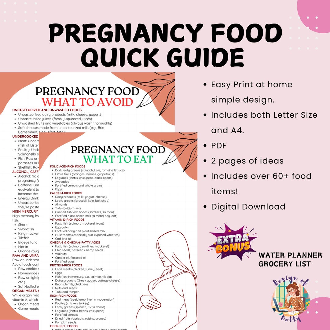 Pregnancy Food List, Pregnancy Sheet Quick Guide, Patient Education ...