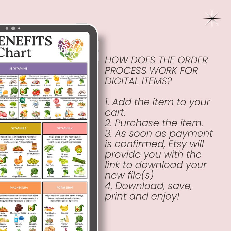 Health Benefits Food Chart, PRINTABLE Digital Download, Healthy Eating ...