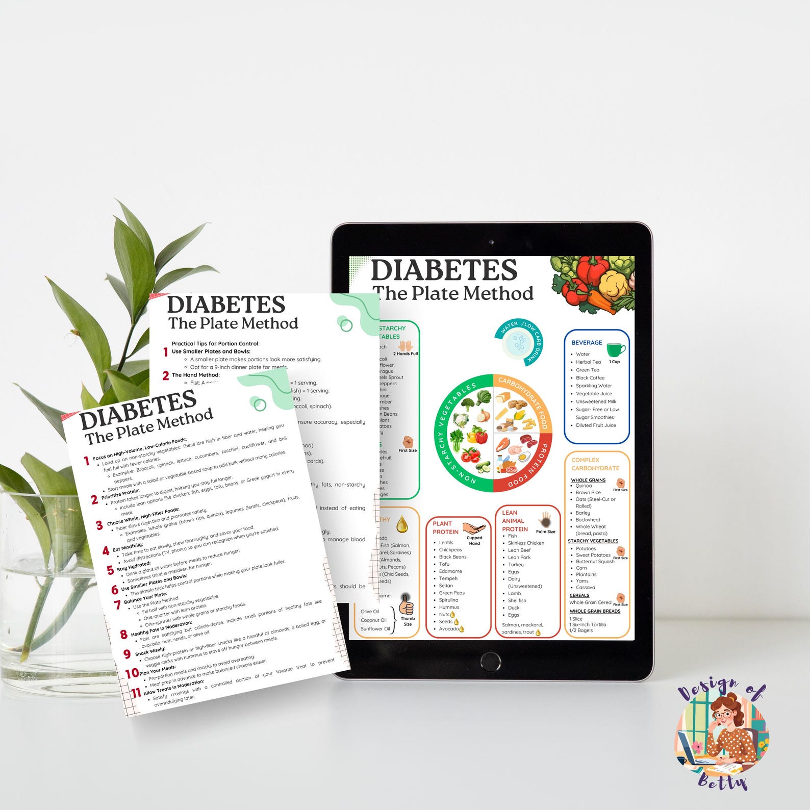 Diabetic Food List in the Plate Method, Diabetic Meal Plan and Food ...