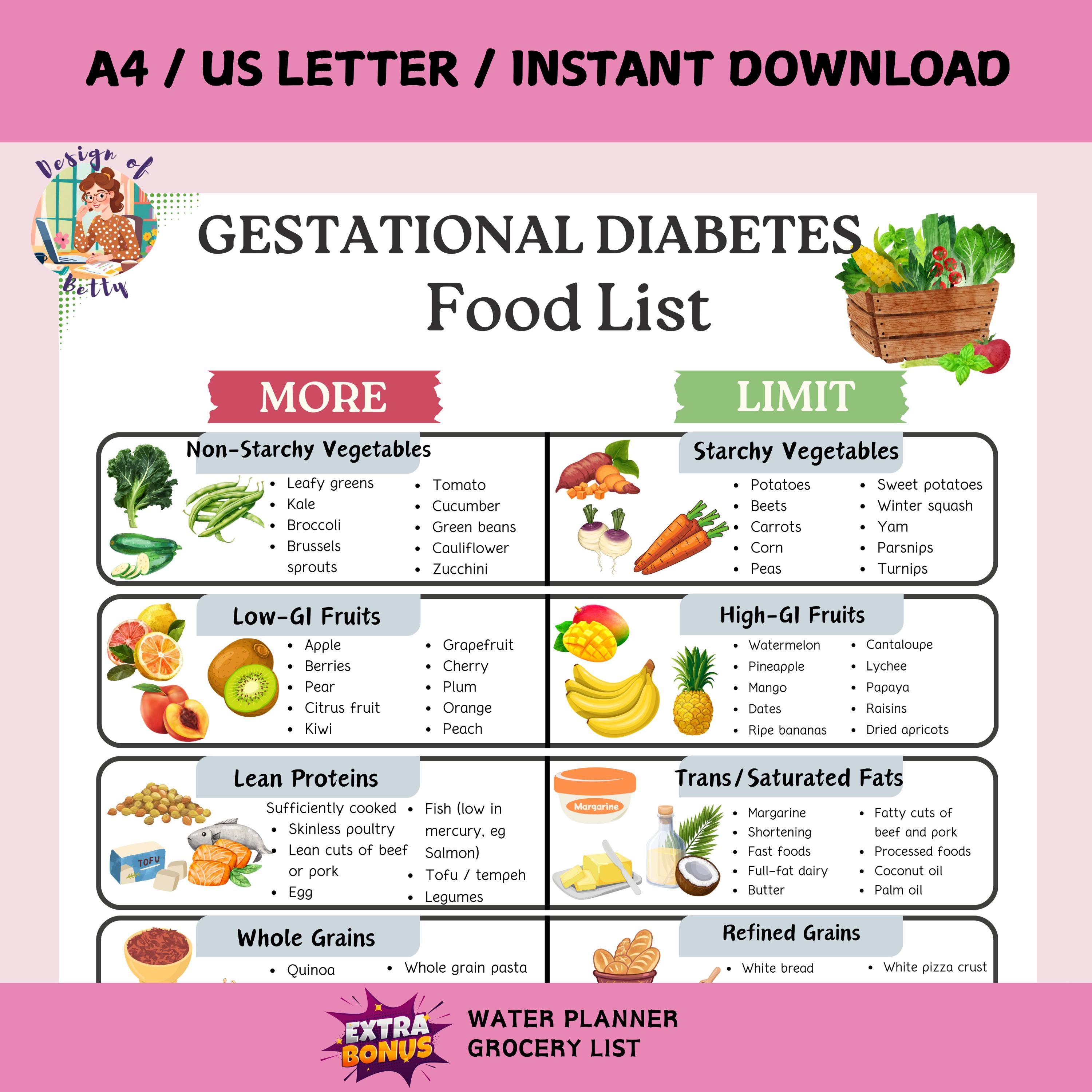 Gestational Diabetes Food List for Low Sugar Meal Plan, Low Carb ...