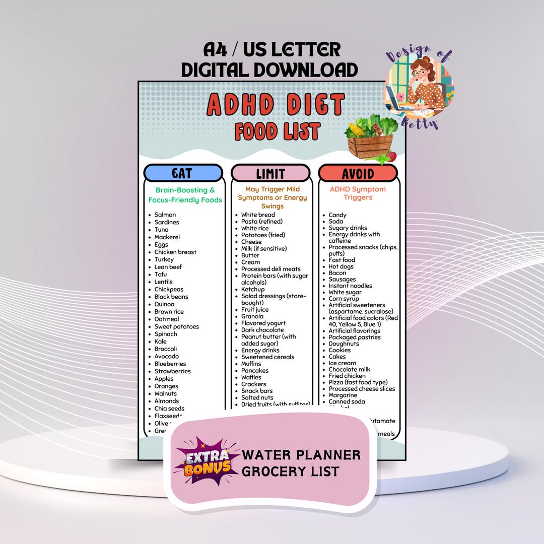 ADHD Diet Food List: Printable Eat/limit/avoid Chart (PDF) - Etsy UK