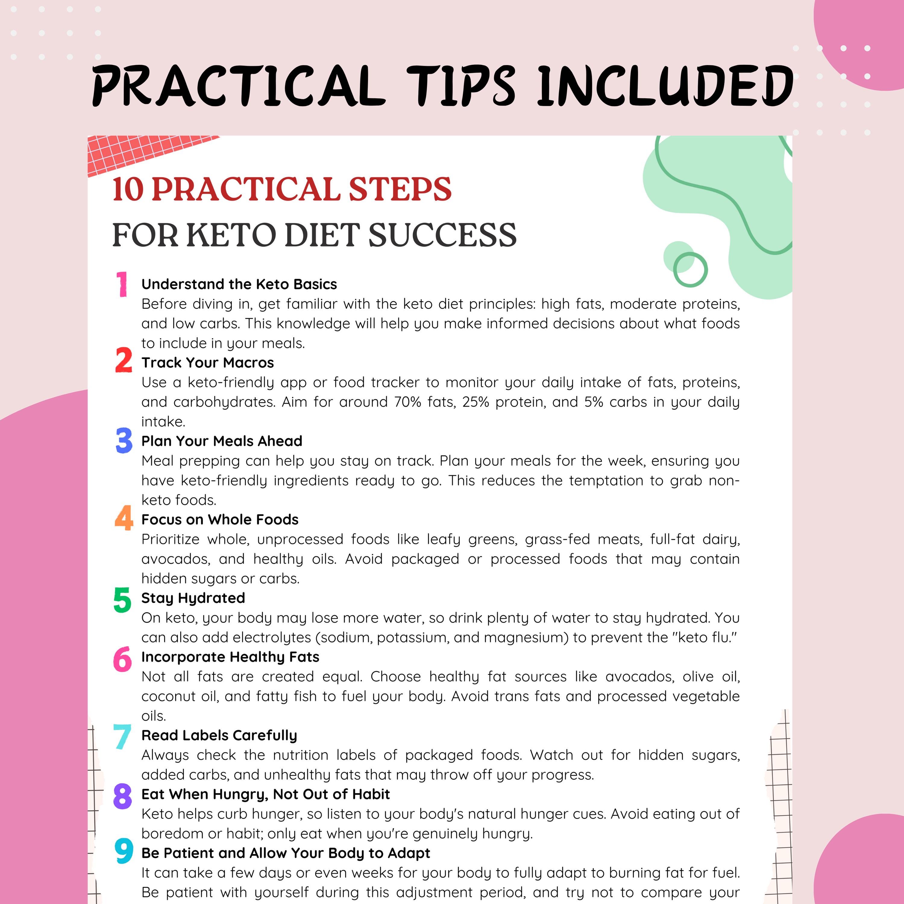 Keto Diet Poster, Ketogenic Diet Food List, Printable PDF, Food List ...