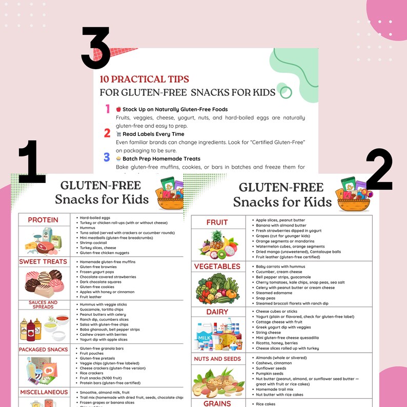 Gluten-free Snacks for Kids Printable | Safe Snack Food List for ...