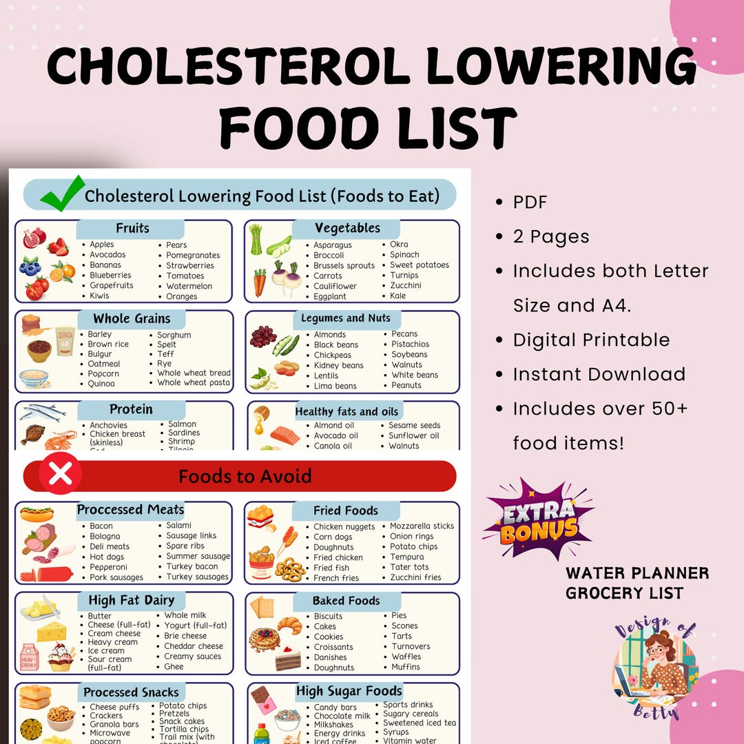 Cholesterol Lowering Food List Chart to Lower LDL, Low Cholesterol ...