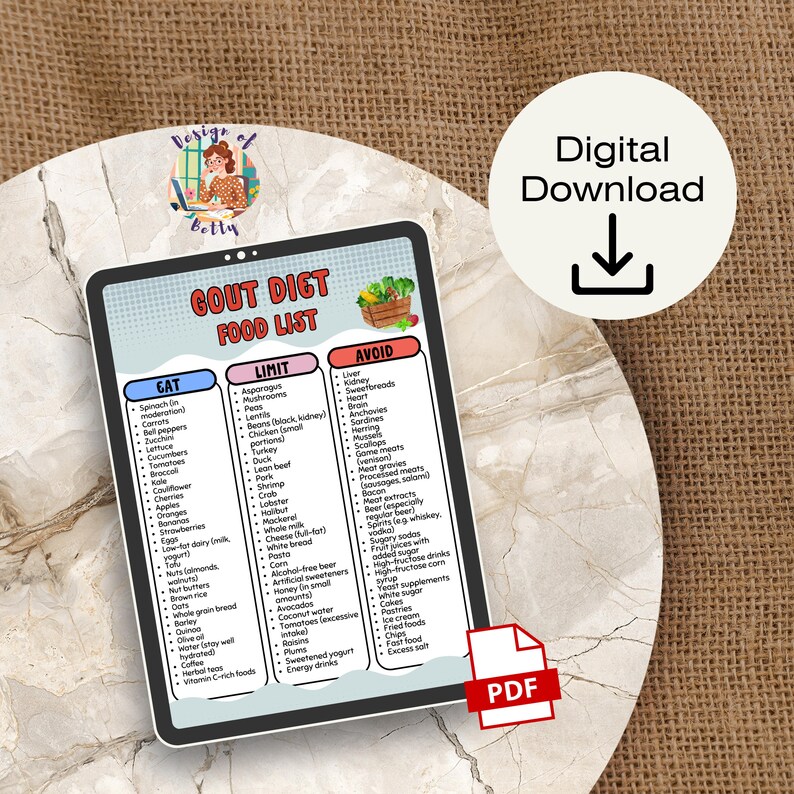 Gout Diet Food List, Low Purine Foods for Gout & Lowering Uric Acid ...