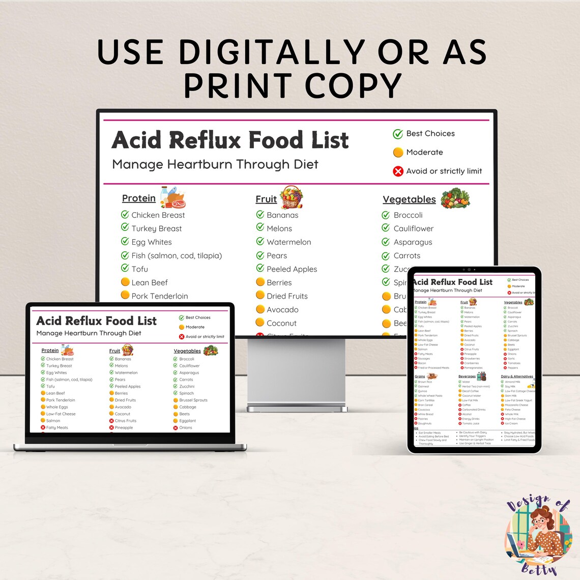 GERD Diet | Acid Reflux Food List | GERD Relief Chart | Low Acid Foods ...
