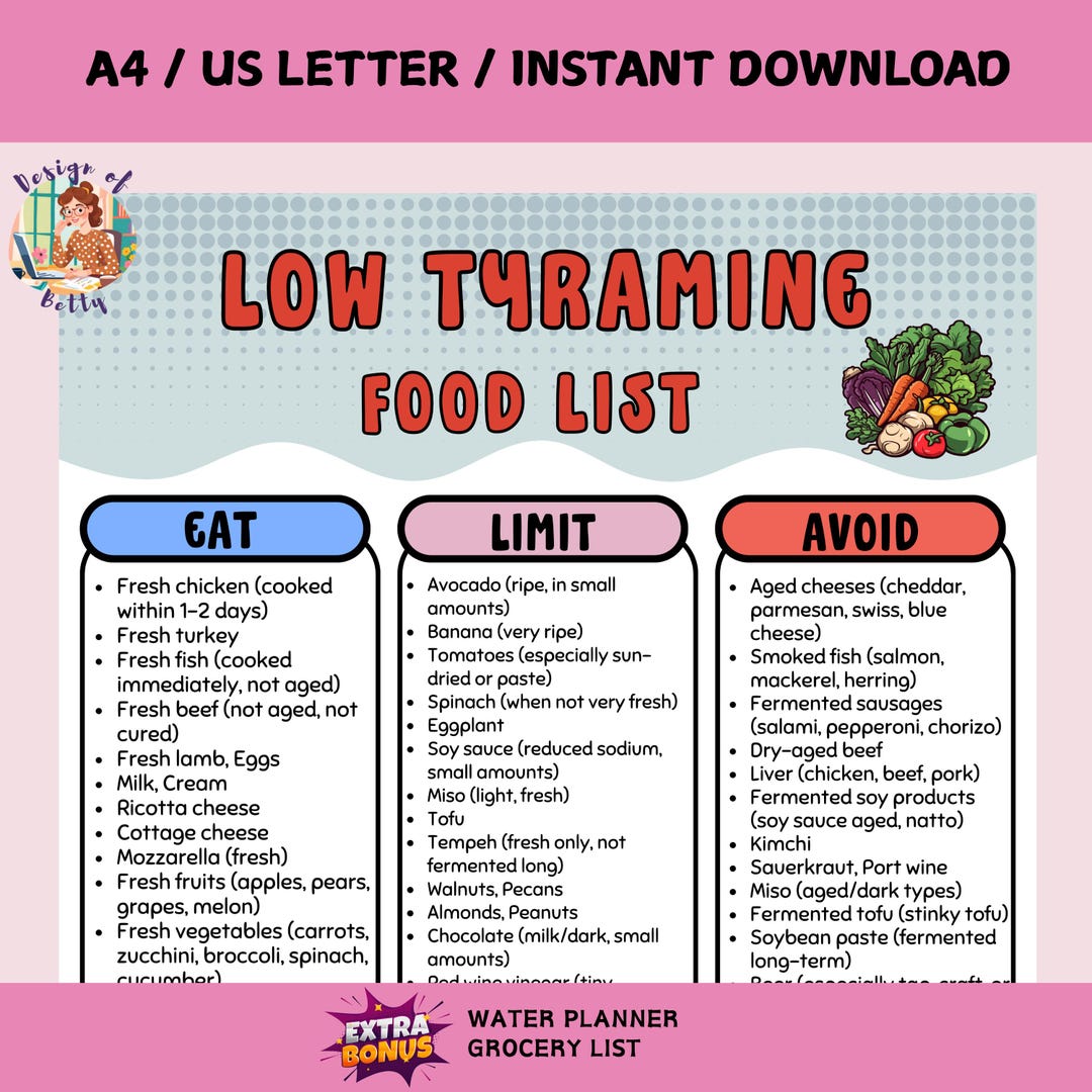 Low Tyramine Food List Printable, Low Tyramine Foods Instant Download ...