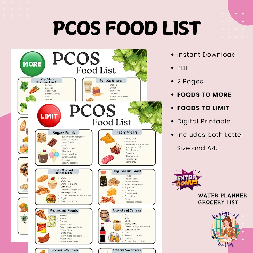PCOS Food List & Diet Plan: Low Glycemic Index (PDF Download) - Etsy
