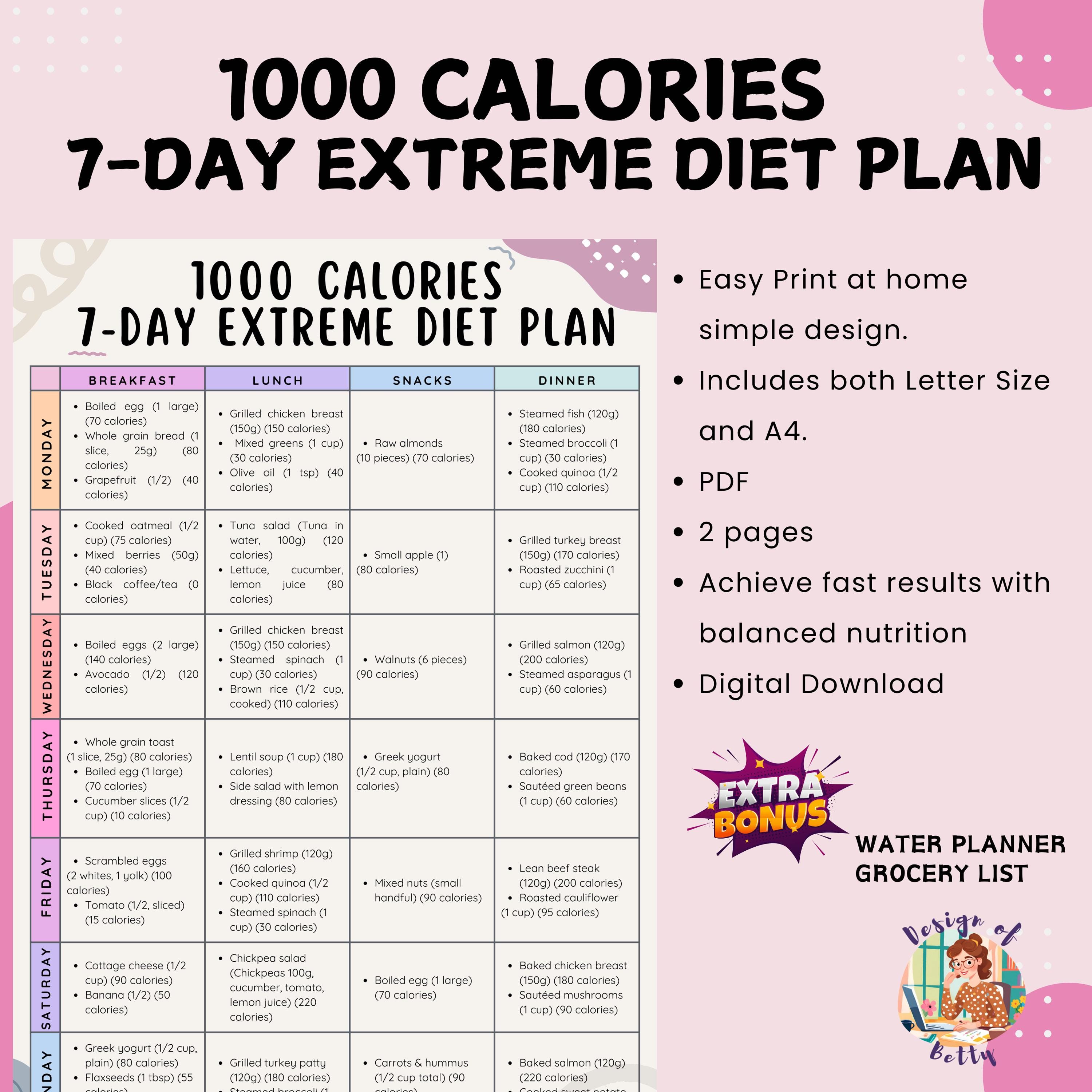 1000 Calories Extreme Diet Plan, Dietitian Low Calorie Diet Planner for ...