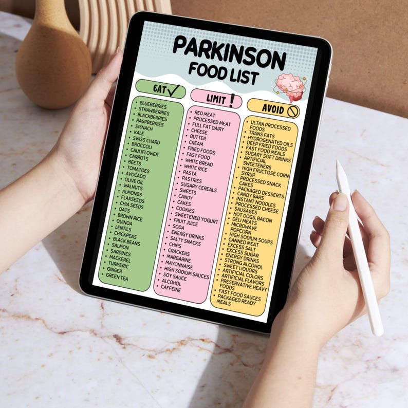 Parkinson Disease Food List Printable, Eat Limit Avoid Chart, Brain ...