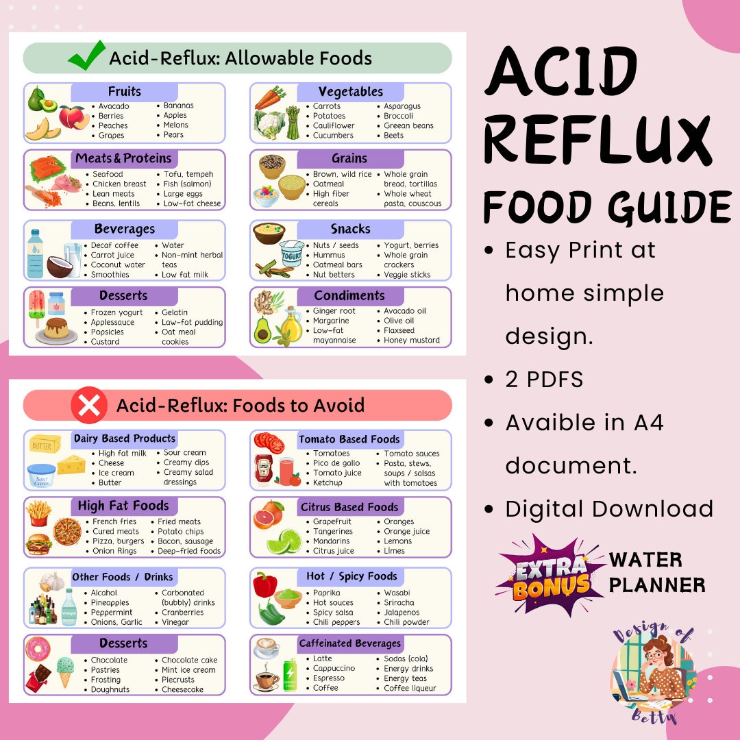 Acid Reflux Diet Food List With Gerd Low Acid Food Heartburn Meal Plan