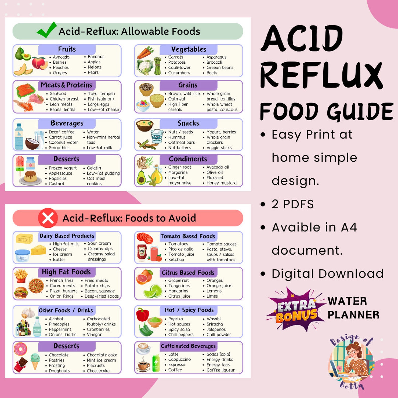 Acid Reflux Diet Food List With GERD Low Acid Food, Heartburn Meal Plan ...